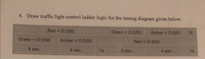 Solved 4. Draw traffic light control ladder logic for the | Chegg.com