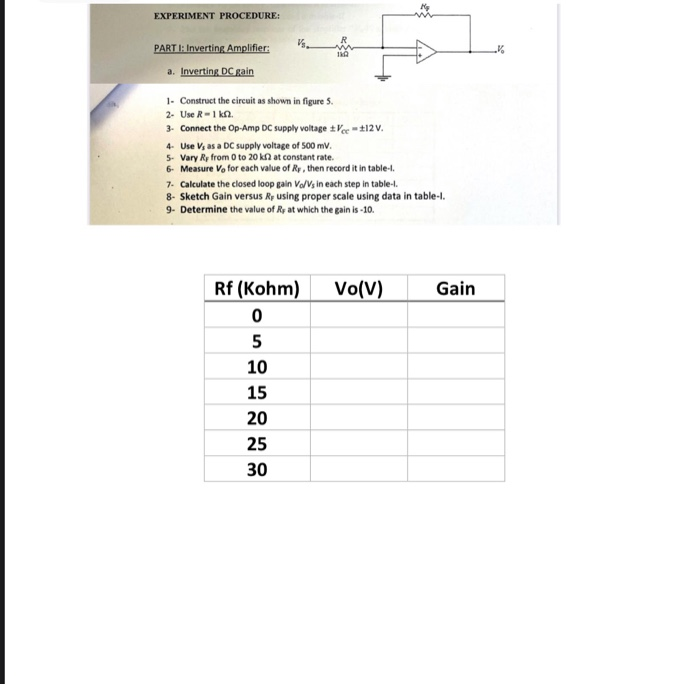 Solved EXPERIMENT PROCEDURE: PART I: Inverting Amplifier a. | Chegg.com
