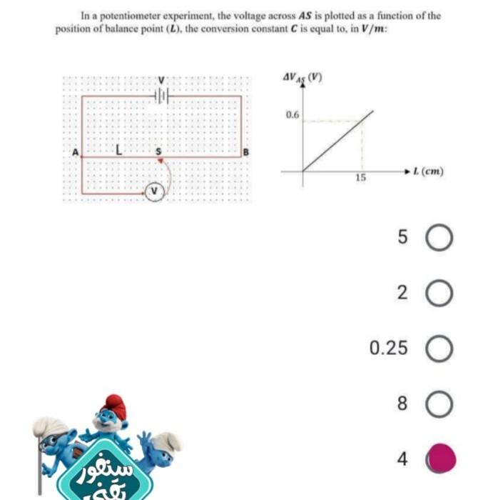 Solved In a potentiometer experiment, the voltage across AS | Chegg.com