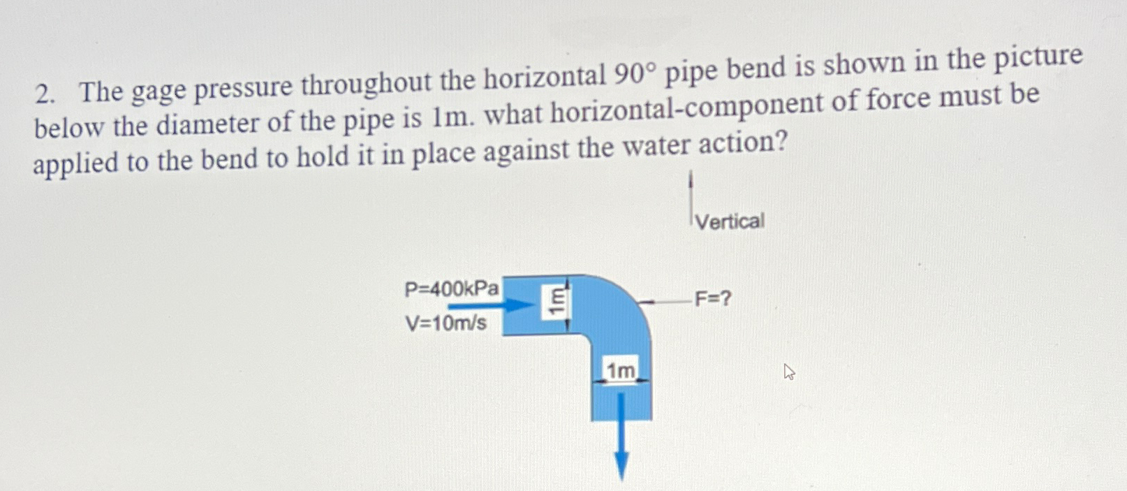 Solved The gage pressure throughout the horizontal 90° ﻿pipe | Chegg.com