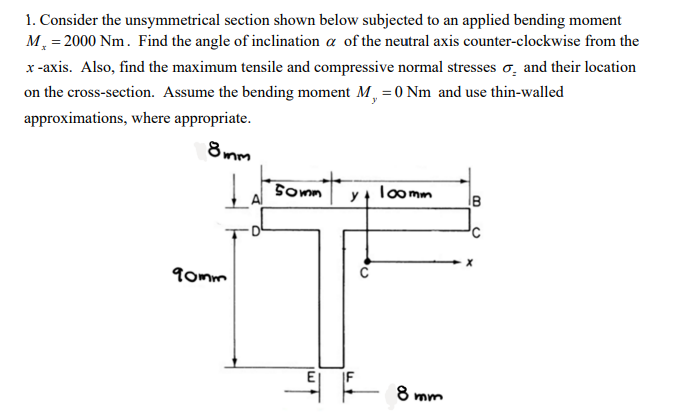 Solved Answer all parts in the question please, show all | Chegg.com