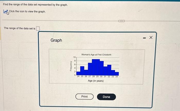 Solved Find the range of the data set represented by the | Chegg.com