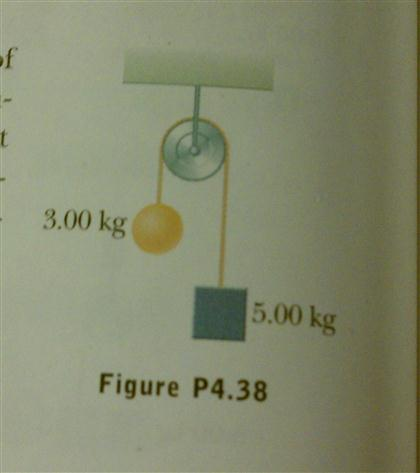 Solved a= 2.45m/s^2please explain in detail how you got the | Chegg.com