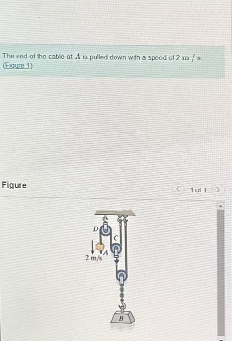Solved The end of the cable at A is pulled down with a speed | Chegg.com