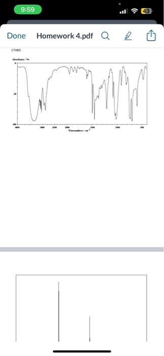 Done Homework 4.pdf C7H80 Absorbance/% 9:59 0 100- | Chegg.com