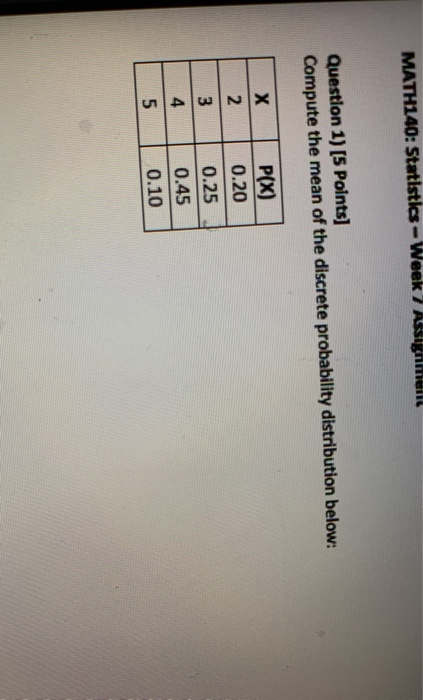 Solved MATH140: Statistics-Week Question 1) (5 Points) | Chegg.com