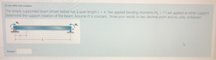 Solved SS two BMs end rotation The simply supported beam | Chegg.com