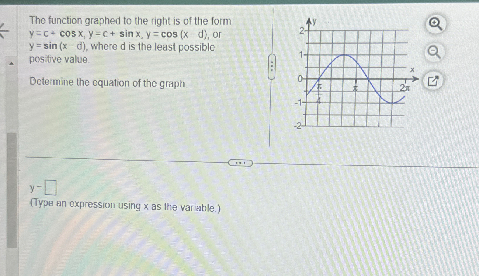 Solved The function graphed to the right is of the form | Chegg.com