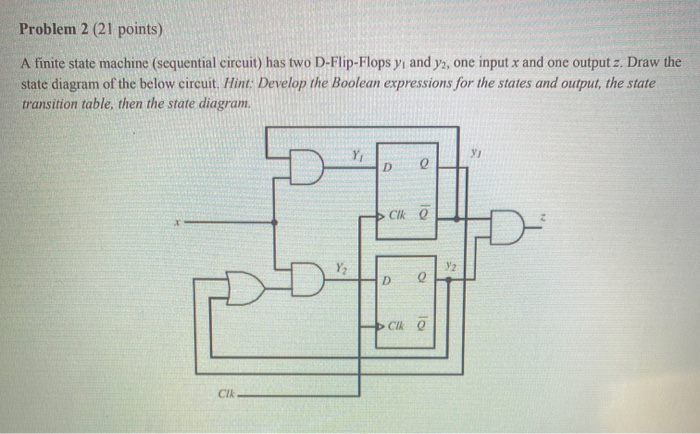 Solved Problem 2 (21 points) A finite state machine | Chegg.com