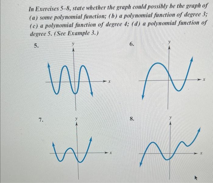 Solved In Exercises 5-8, state whether the graph could | Chegg.com