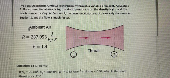 Solved Problem Statement: Air flows isentropically through a | Chegg.com