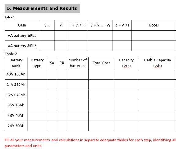 5. Measurements and Results Table 1 I able 2 Fill all | Chegg.com