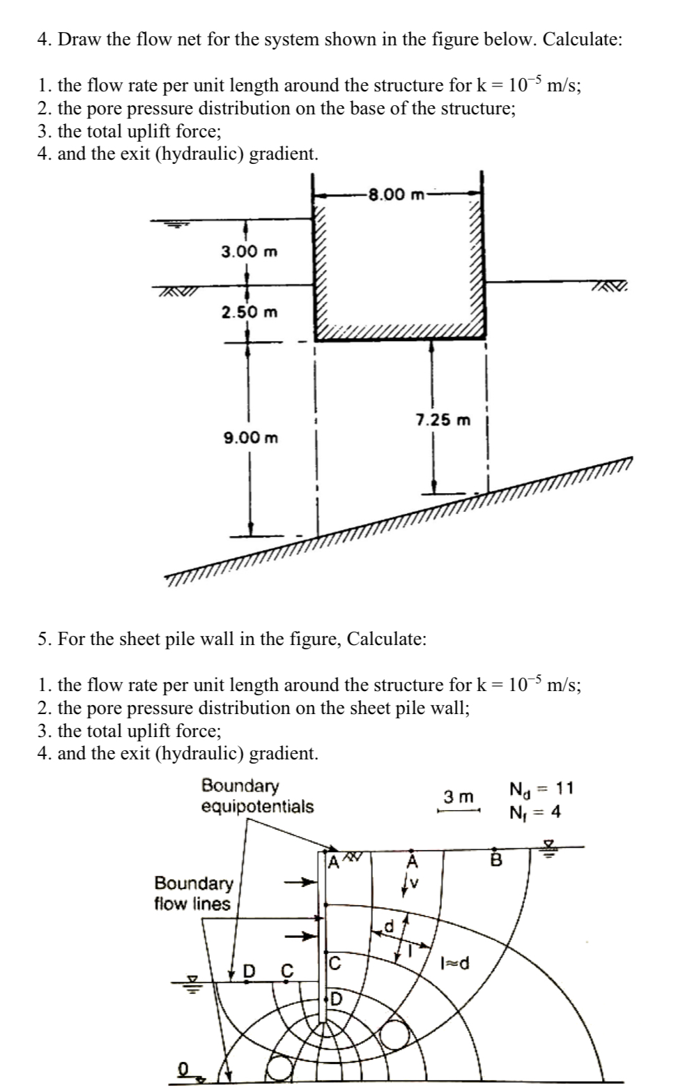 Solved Draw the flow net for the system shown in the figure | Chegg.com