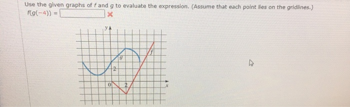 Solved Use the given graphs of fand g to evaluate the | Chegg.com