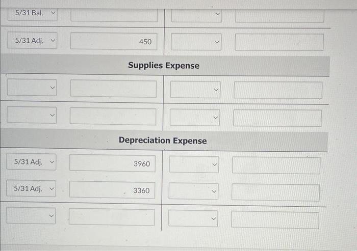 Solved Other data: 1. Insurance expires at the rate of $450 | Chegg.com