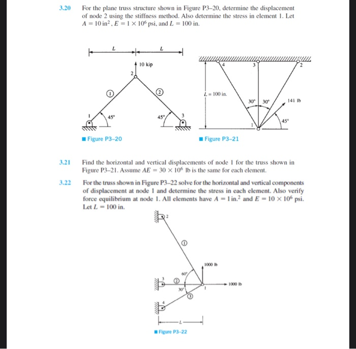 Solved 3.20 For the plane truss structure shown in Figure | Chegg.com