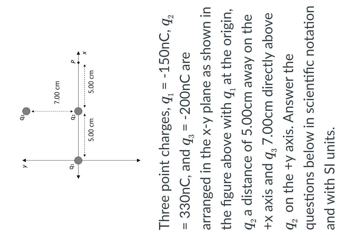 Solved Three point charges, q1=−150nC,q2 =330nC, and | Chegg.com