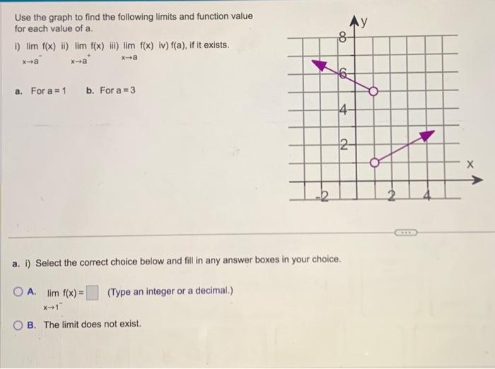 Solved Select Function D and select the "Show Values" | Chegg.com