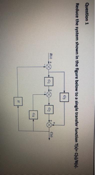 Solved 3 (Pre_lab) Exercise 1: Modify the experiment code | Chegg.com