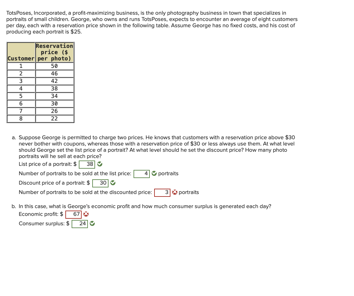 Solved TotsPoses, Incorporated, a profit-maximizing | Chegg.com