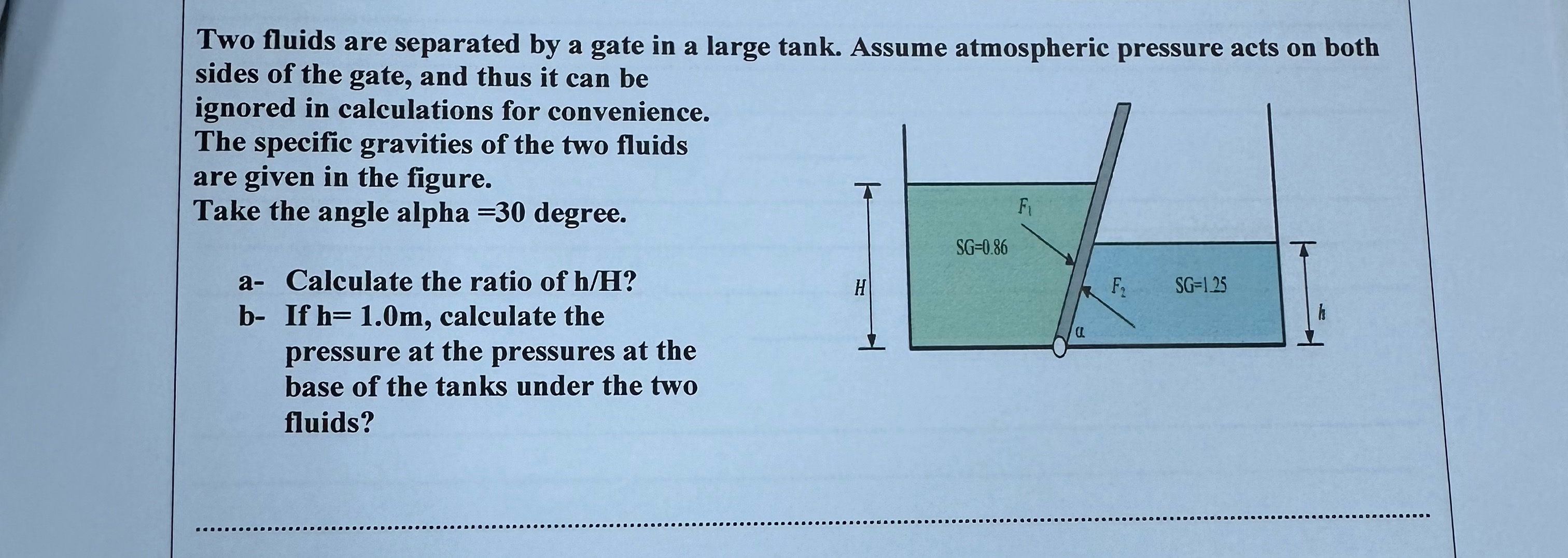 Solved Two fluids are separated by a gate in a large tank. | Chegg.com