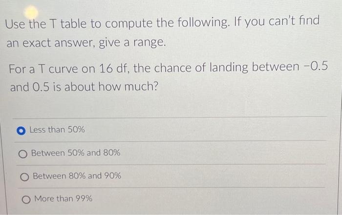Solved Use the T table to compute the following. If you | Chegg.com