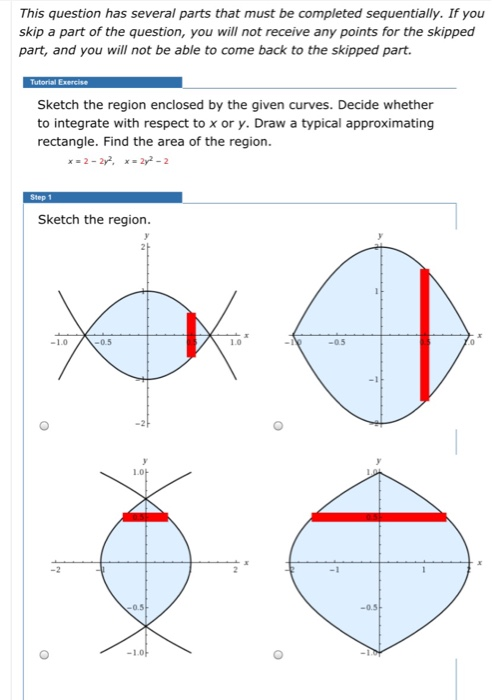 Solved Sketch the region enclosed by the given curves. | Chegg.com