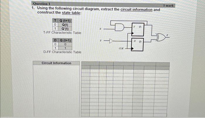 Solved 1. Using the following circuit diagram, extract the | Chegg.com