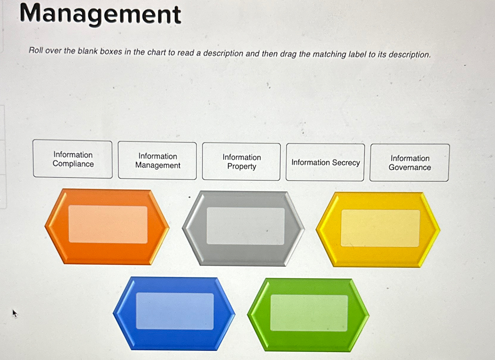 Solved ManagementRoll over the blank boxes in the chart to | Chegg.com