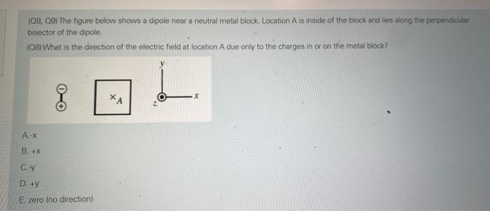 Solved (Q8,09) The figure below shows a dipole near a | Chegg.com