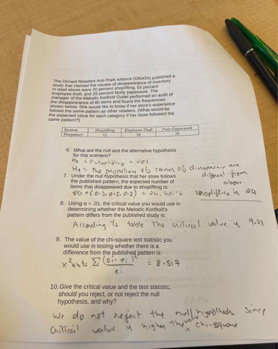 Solved The Oxnard Retaliers Anti-Then Allance (Or2atA) | Chegg.com