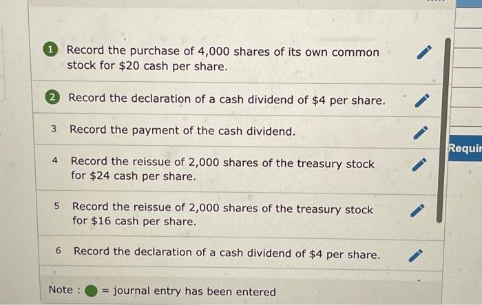 Solved Common stock- $20 par value, 100,000 shares | Chegg.com