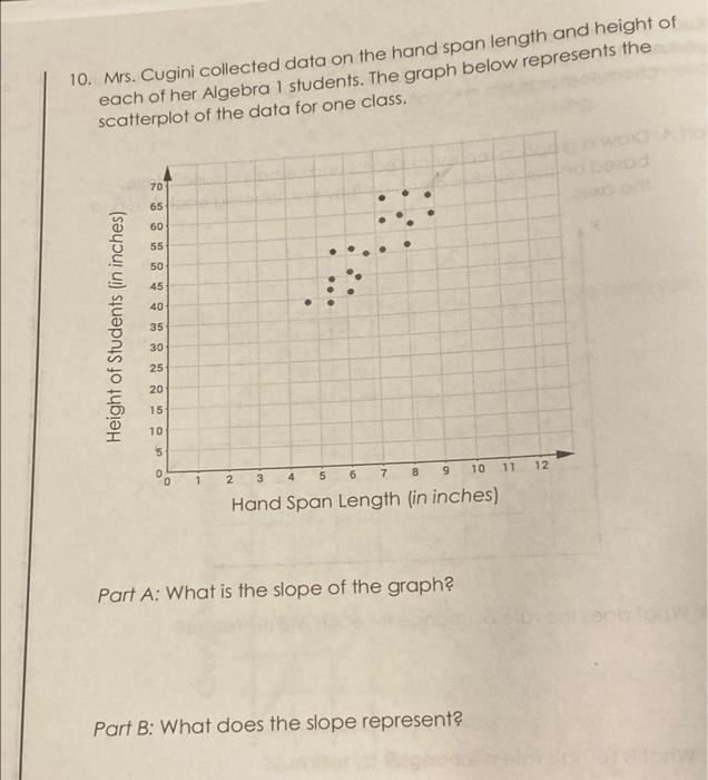 Solved 10. Mrs. Cugini collected data on the hand span | Chegg.com ...