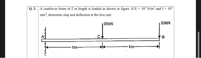 Solved Q. 3. A cantilever beam of 2 m length is loaded as | Chegg.com