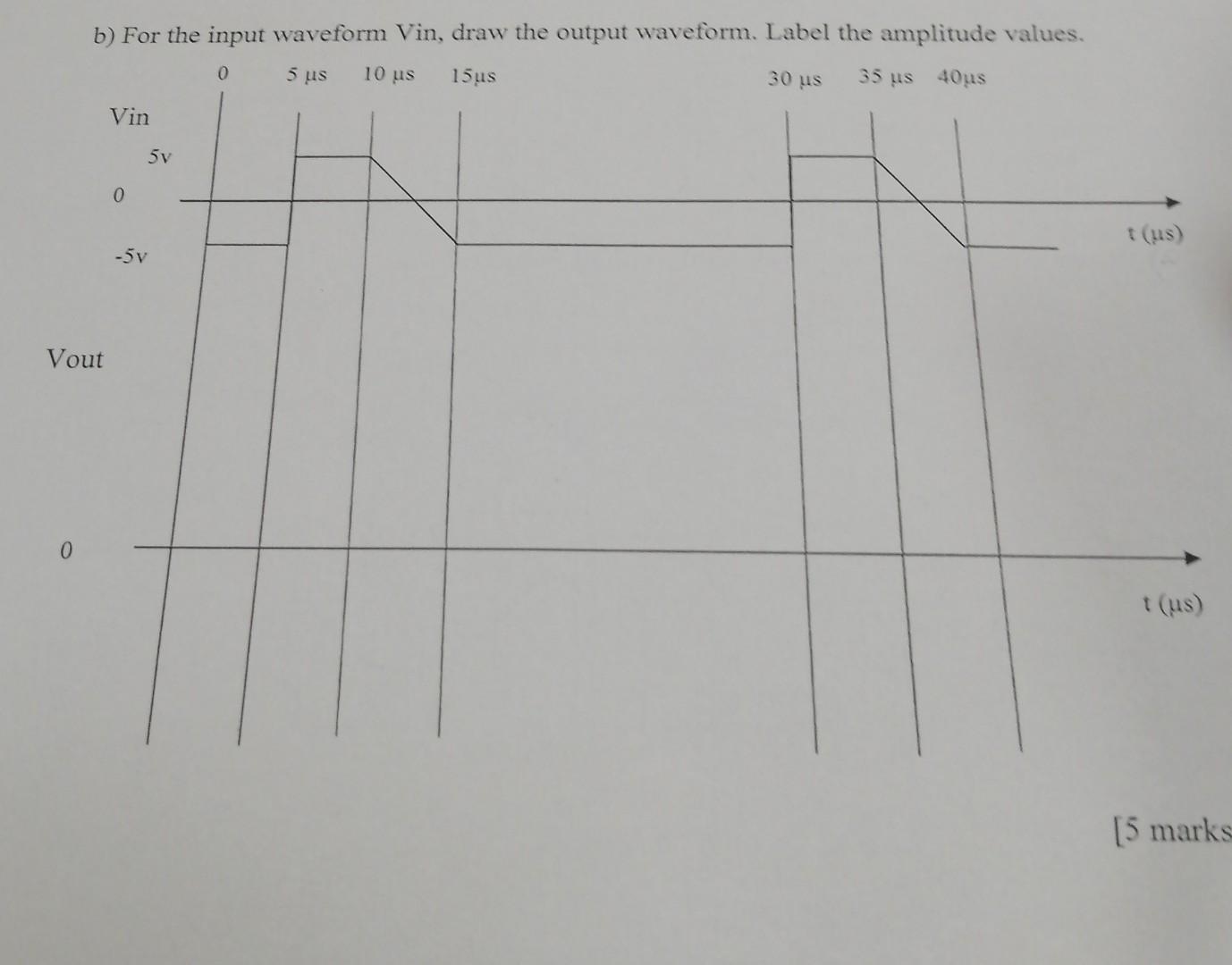 Solved b) For the input waveform Vin, draw the output | Chegg.com