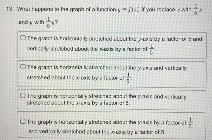 Solved Multiple Choice \& Numeric Response 14. The graph of | Chegg.com
