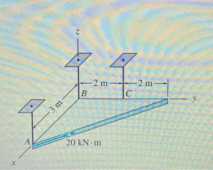 Solved 5.59 The triangular plate is supported by three | Chegg.com