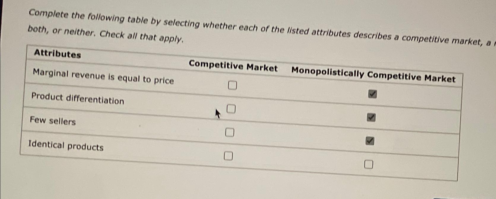 Solved Complete the following table by selecting whether | Chegg.com