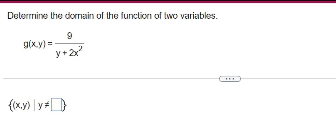Solved Determine the domain of the function of two | Chegg.com