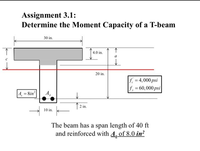 Solved Assignment 3.1: Determine the Moment Capacity of a | Chegg.com