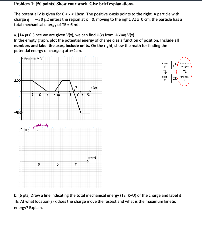 Problem 1: [50 ﻿points] ﻿Show your work. Give brief | Chegg.com