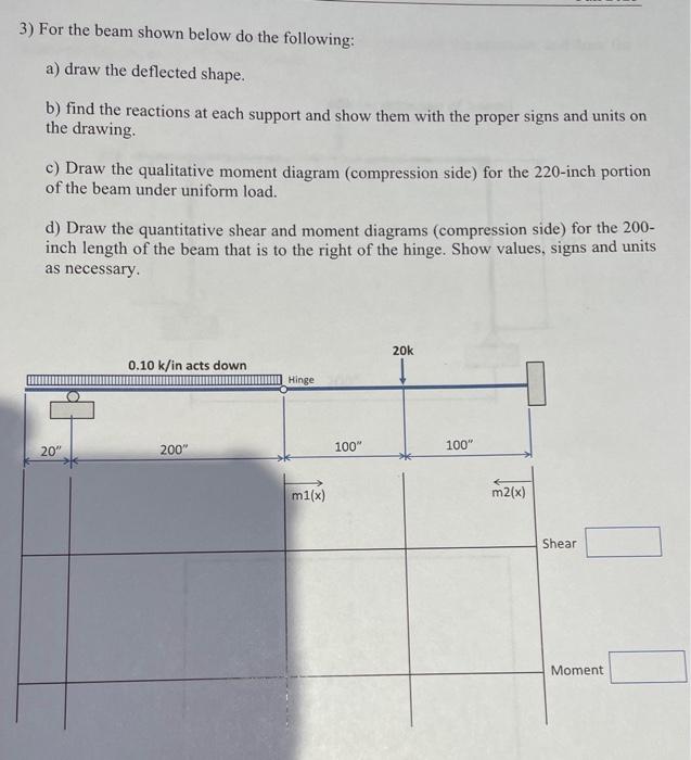 Solved 3) For the beam shown below do the following: a) draw | Chegg.com