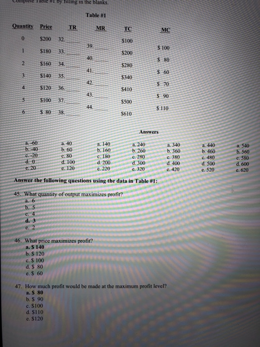 Solved Complete Table l by filling in the blanks. Table #1 | Chegg.com