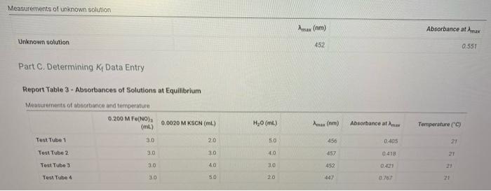 aport Table 5 - Determining Kf Table view List view | Chegg.com