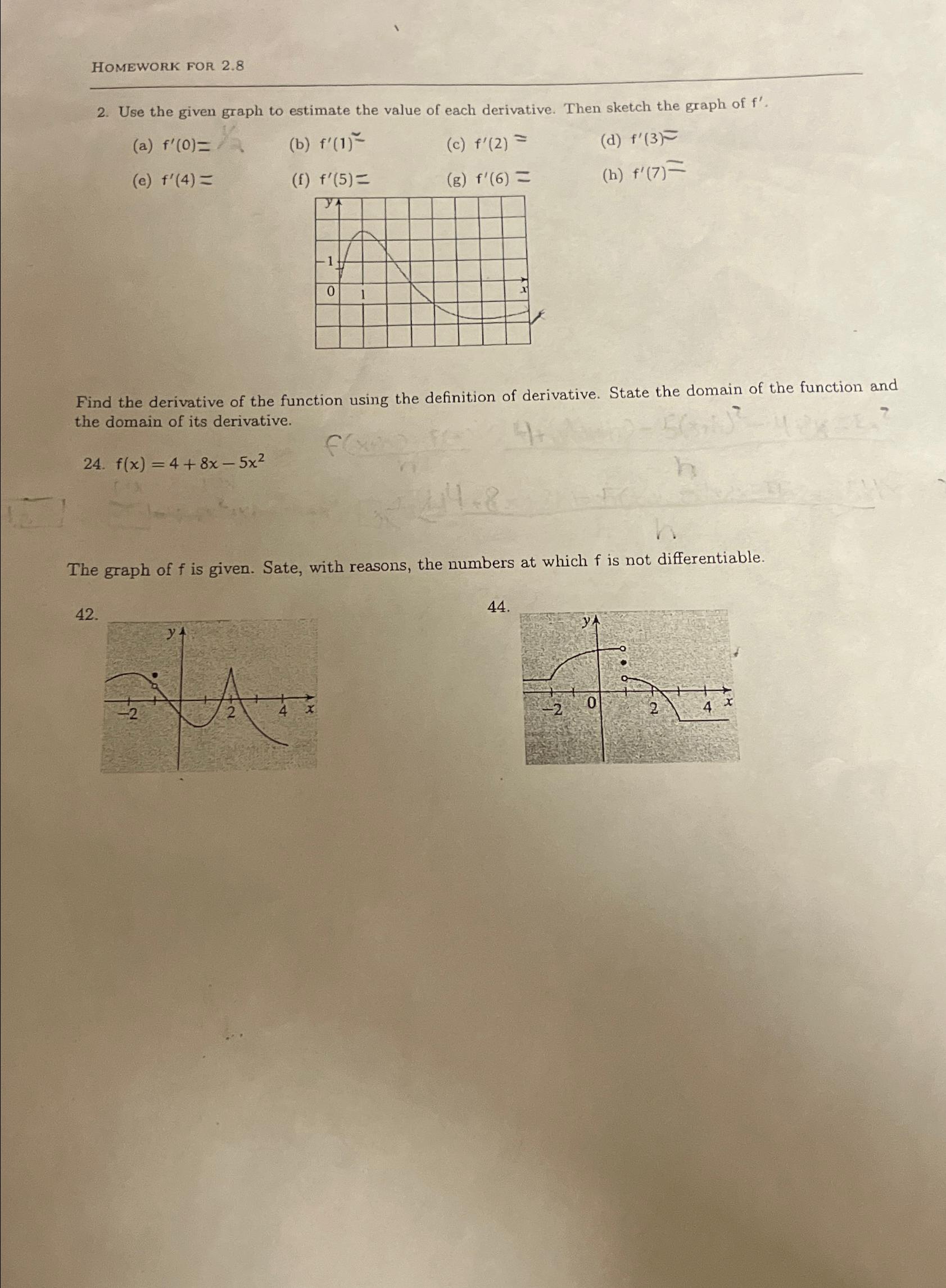 Solved HOMEWORK FOR 2.82. ﻿Use the given graph to estimate | Chegg.com | Chegg.com