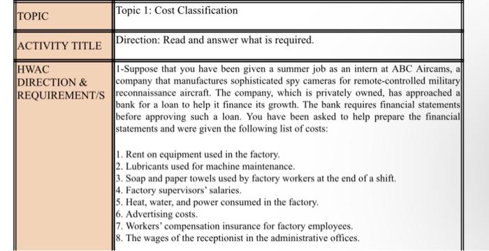 Solved 2-The PC Works assembles custom computers from | Chegg.com