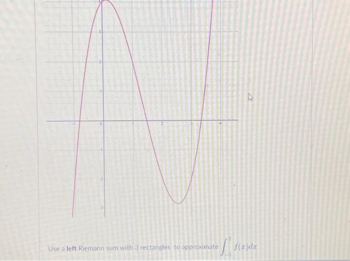 Solved 0 Use A Left Riemann Sum With 3 Rectangles To
