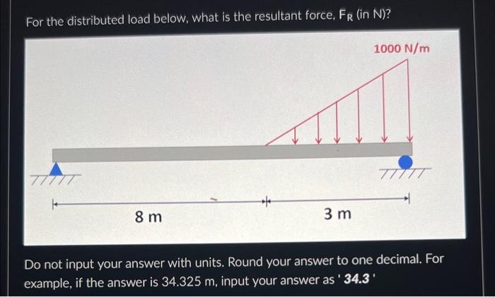 Solved For the distributed load below, what is the resultant | Chegg.com