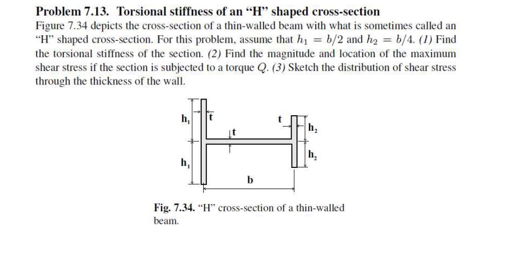 Solved Problem 7.13. ﻿Torsional stiffness of an "H" ﻿shaped | Chegg.com