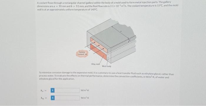Solved A coolant flows through a rectangular channel | Chegg.com